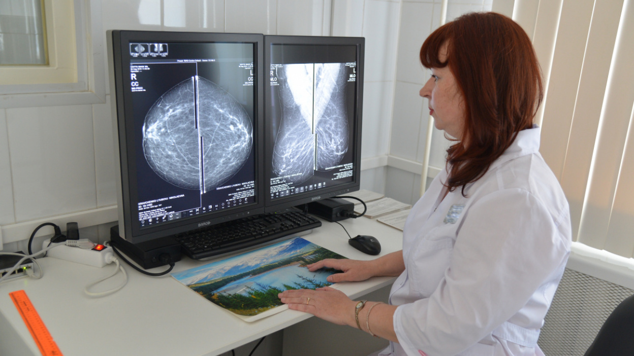 Sonomammography(Single/both) - AiMS Hospital Pune